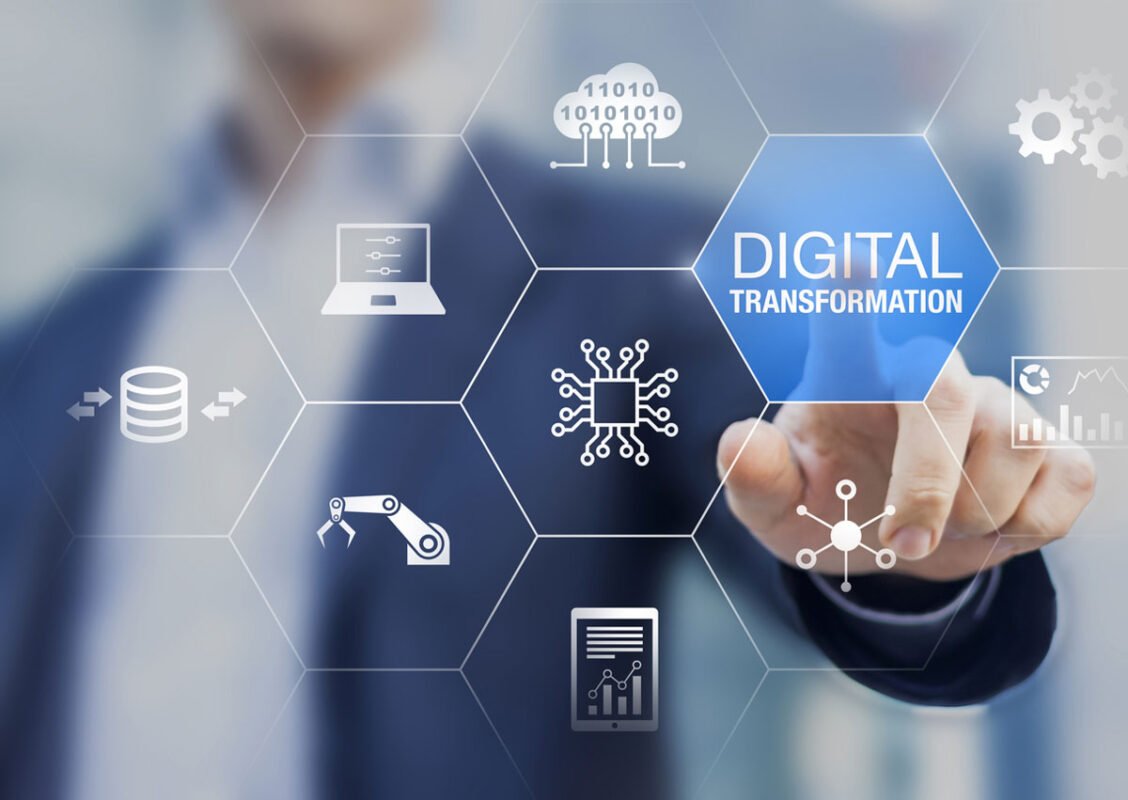 Driving Growth: How Digitalization Transforms Business Processes and ...